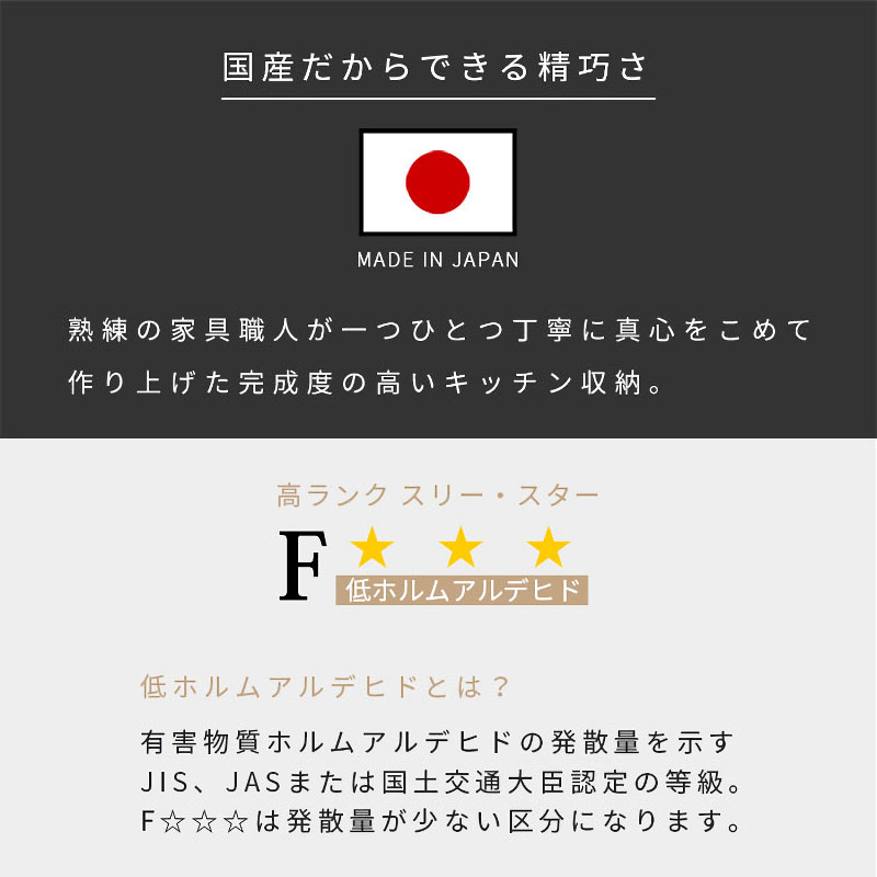 国産 ユニット キッチン収納 カフェ 幅60cm ロータイプ 下台 ダストOP｜ユニットシェルフ 家具・インテリアの通販｜Rafila（ラフィラ）